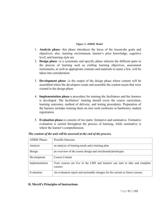 628609652-COMPLETE-Module-Technology-for-Teaching-and-Learning-1-TTL1.docx