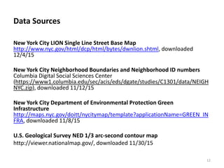 Mendelsohn_Teri_Final_Project_Presentation | PPT