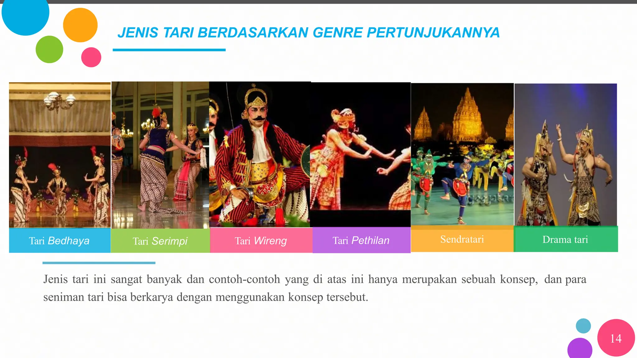 628844660-PPT-Materi-Tari-Tradisional-SMK-Kelas-X-Modul-Ajar-1.pdf