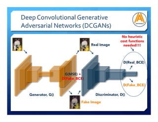 NeuralRestoration | PDF | Photo Editing Software | Computer Software and Applications