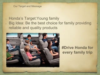Drive your Honda with Dream | PPTX