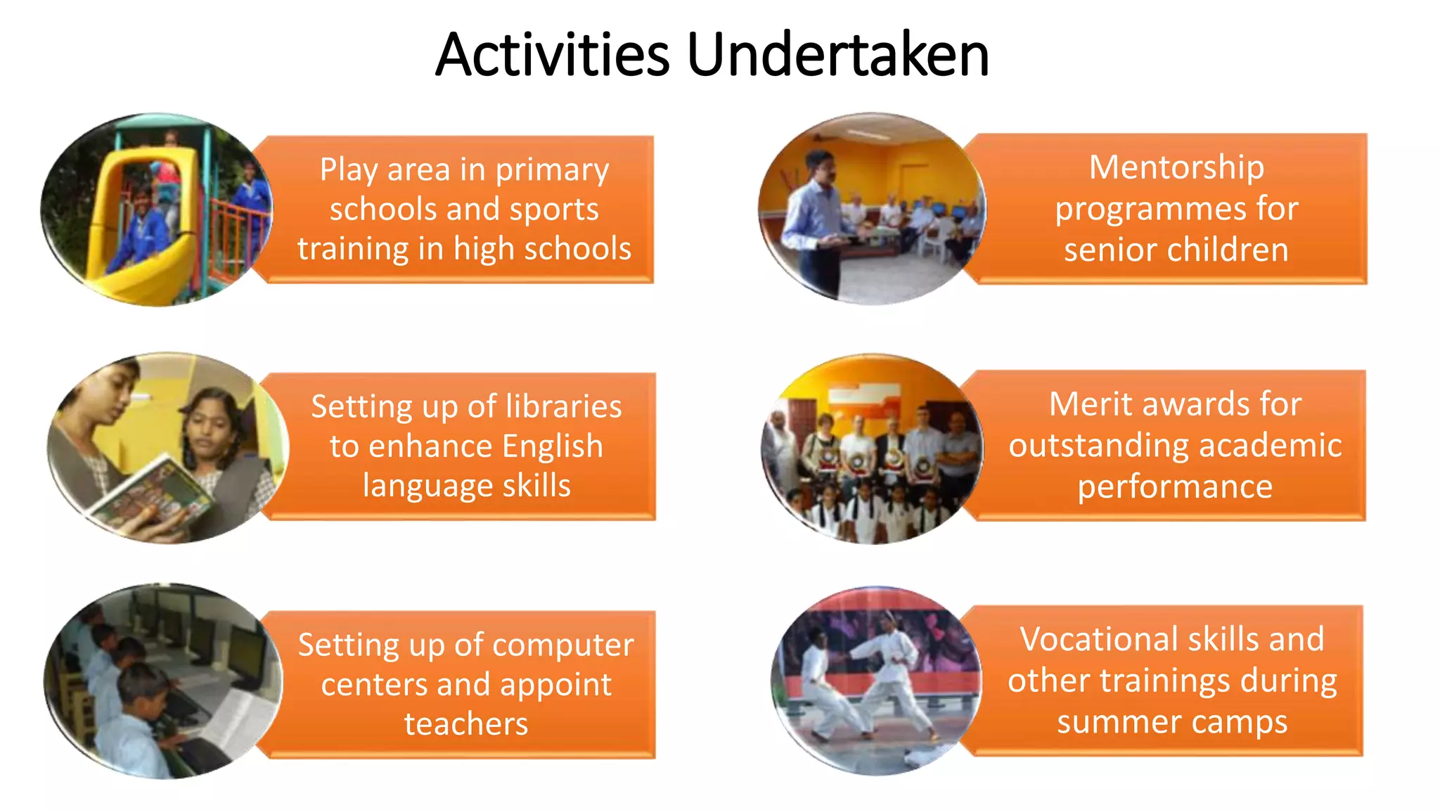 CSR under Sopra Steria | PPTX