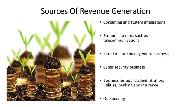 CSR under Sopra Steria | PPTX