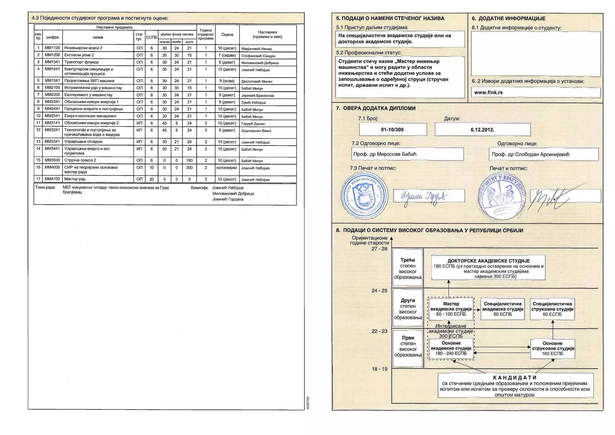 Diploma i dodatak diplomi | PDF