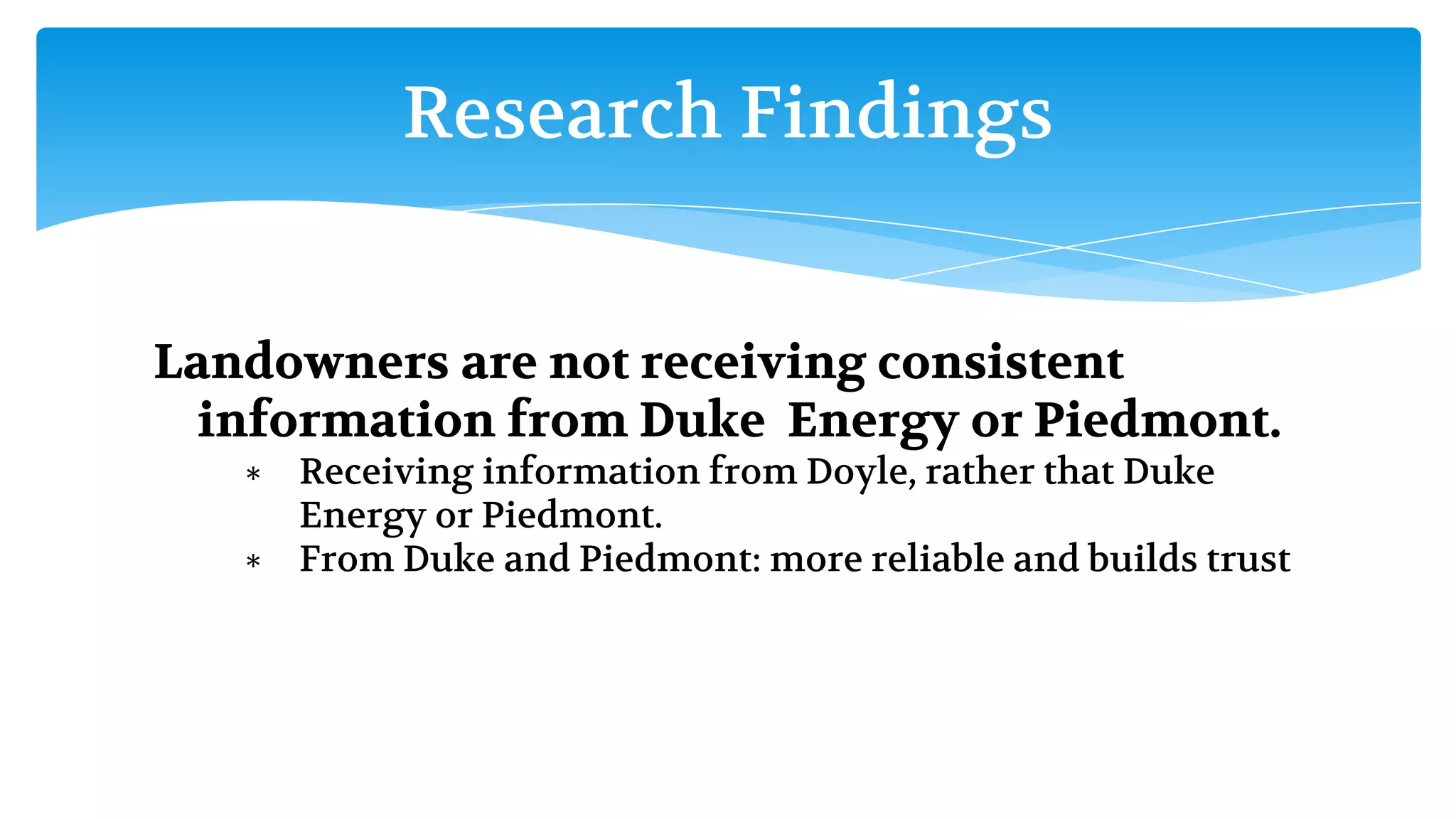 ACP Presentation Updated.pptx