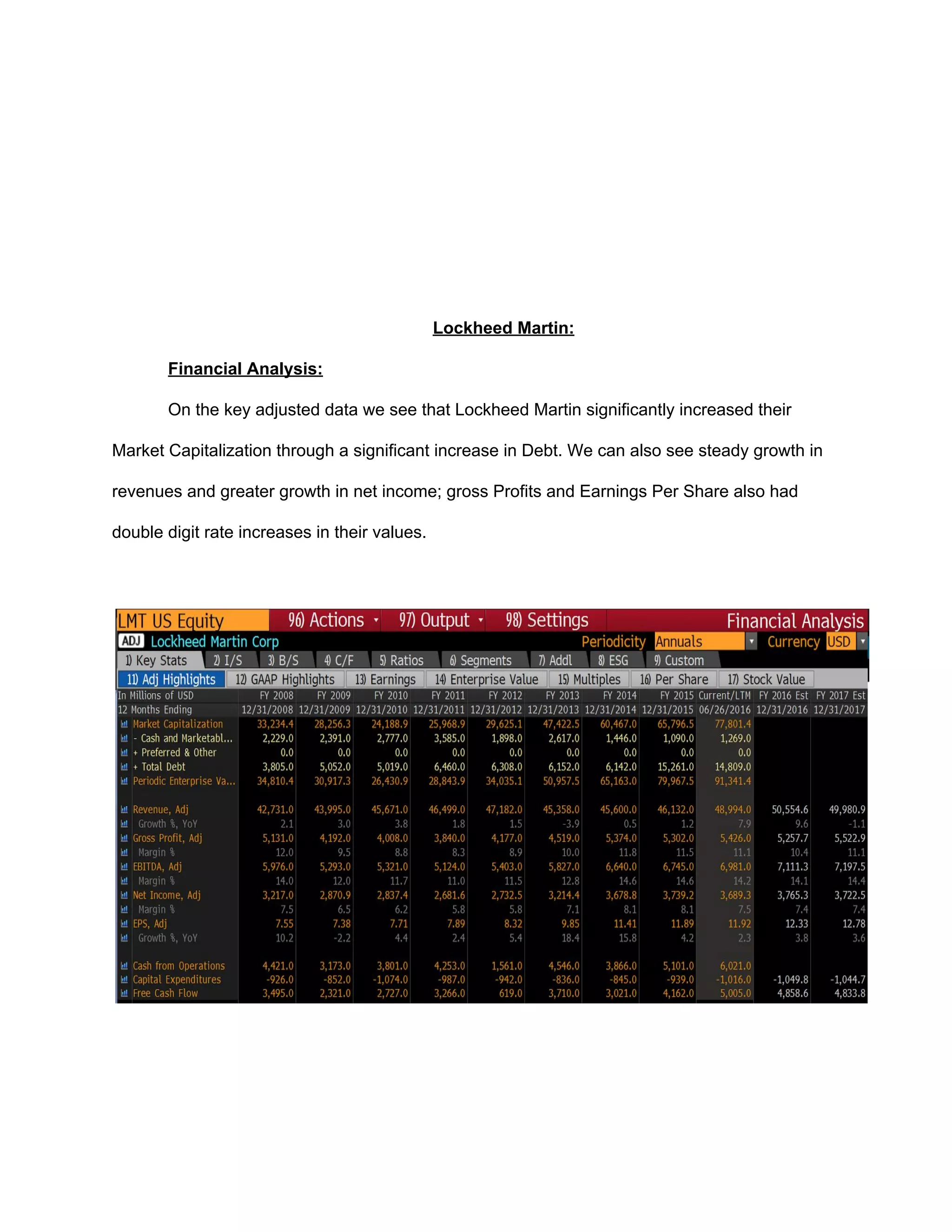 Lockheed Martin Corp. Top-down analysis | PDF