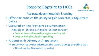Solutions In Billing 3 | PPT