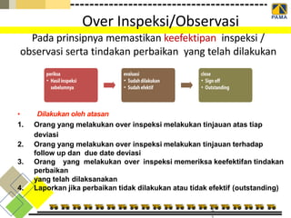 629126392-12-INSPEKSI-DAN-OBSERVASI.pdff