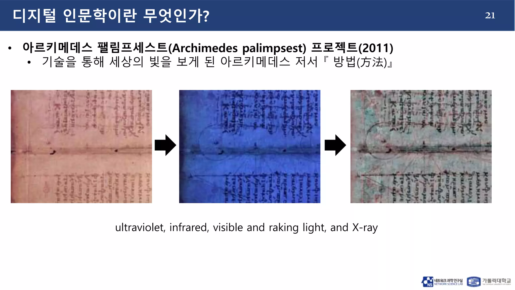 NS-CUK Summer School: Jun 29th, 2023: Types of Humanities Data and ...