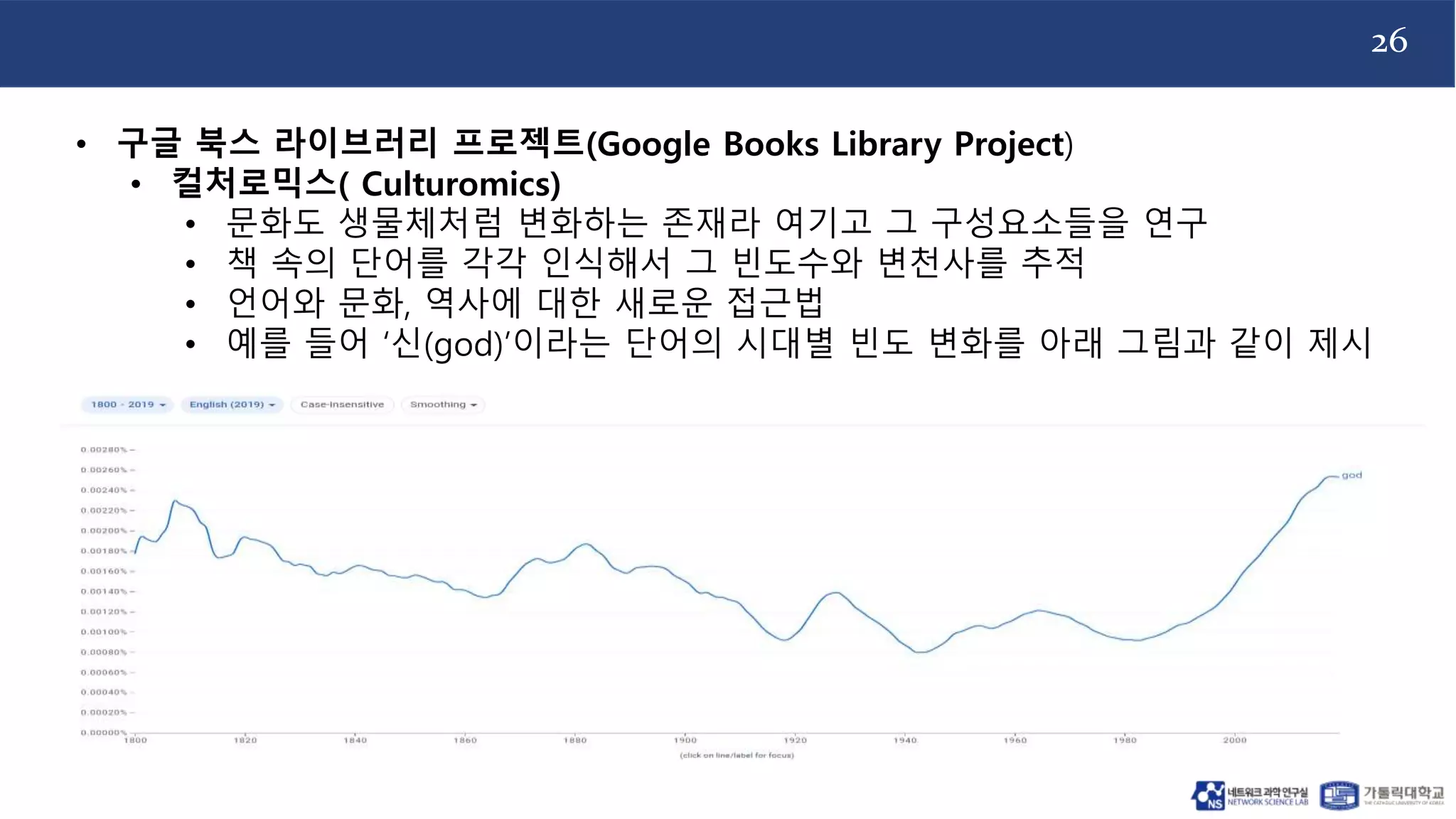 NS-CUK Summer School: Jun 29th, 2023: Types of Humanities Data and ...