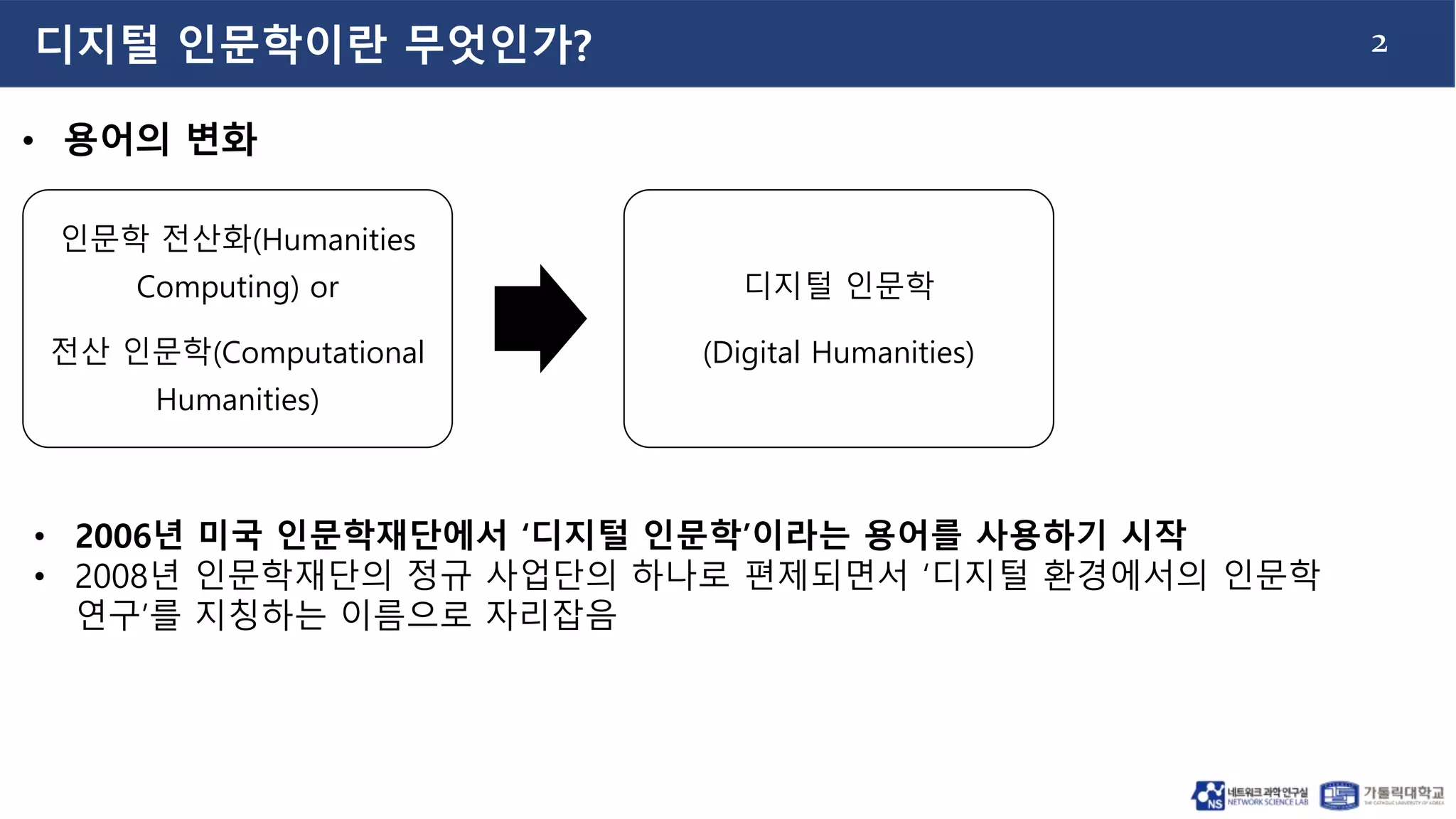NS-CUK Summer School: Jun 29th, 2023: Types of Humanities Data and ...