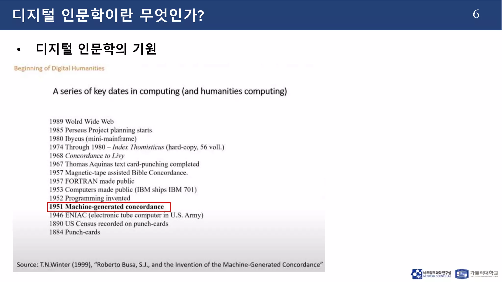 NS-CUK Summer School: Jun 29th, 2023: Types of Humanities Data and ...