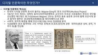 NS-CUK Summer School: Jun 29th, 2023: Types of Humanities Data and ...