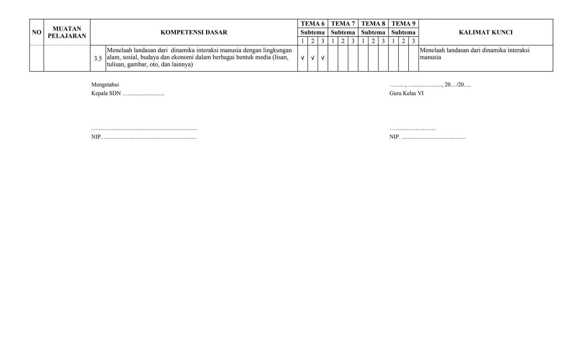 629438692-Pemetaan-KD-Kelas-6-Semester-2.pdf
