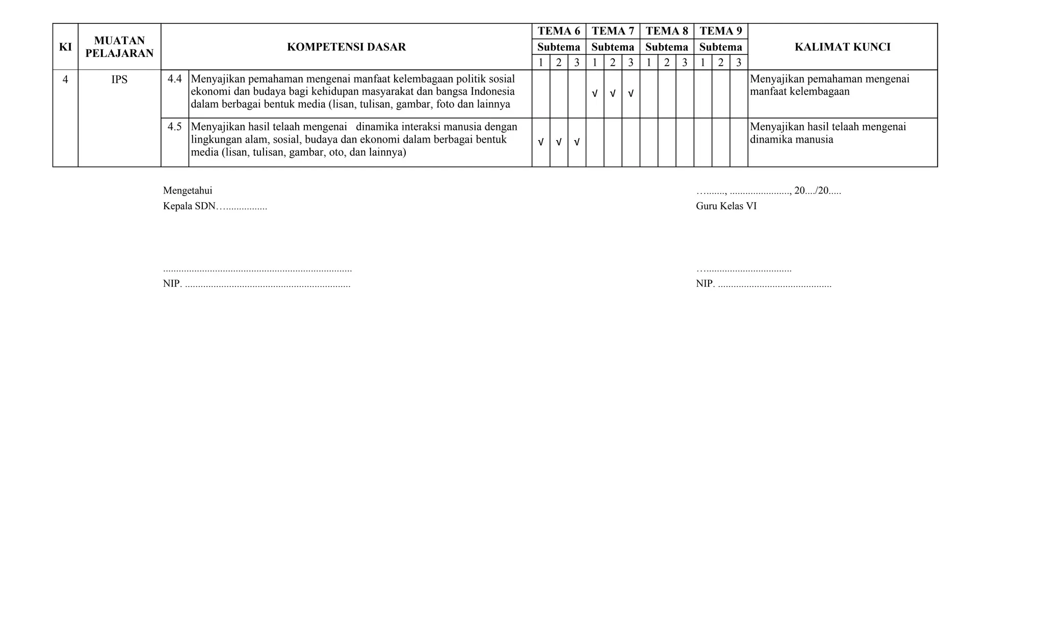 629438692-Pemetaan-KD-Kelas-6-Semester-2.pdf