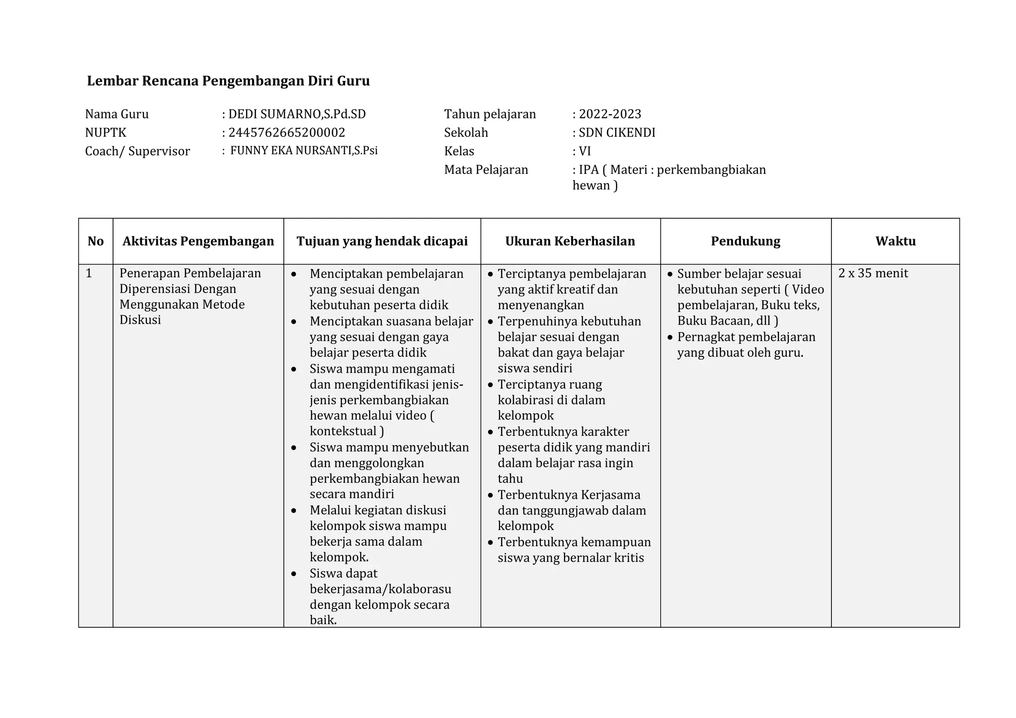 629664828-Lembar-Rencana-Pengembangan-Diri-Guru-PI4.pdf