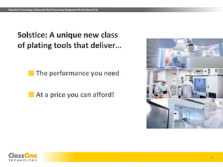 Solstice Plating Introduction (Web Version) | PPT