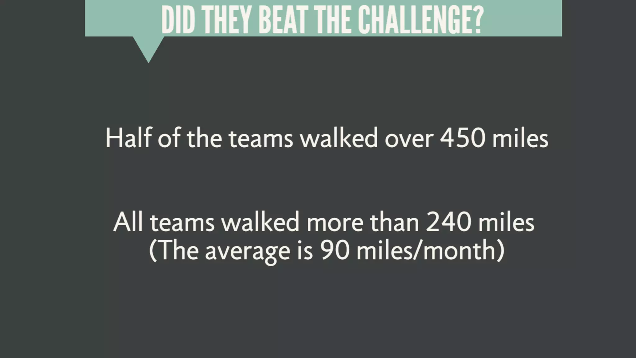 Walking Challenge Presentation | PPTX