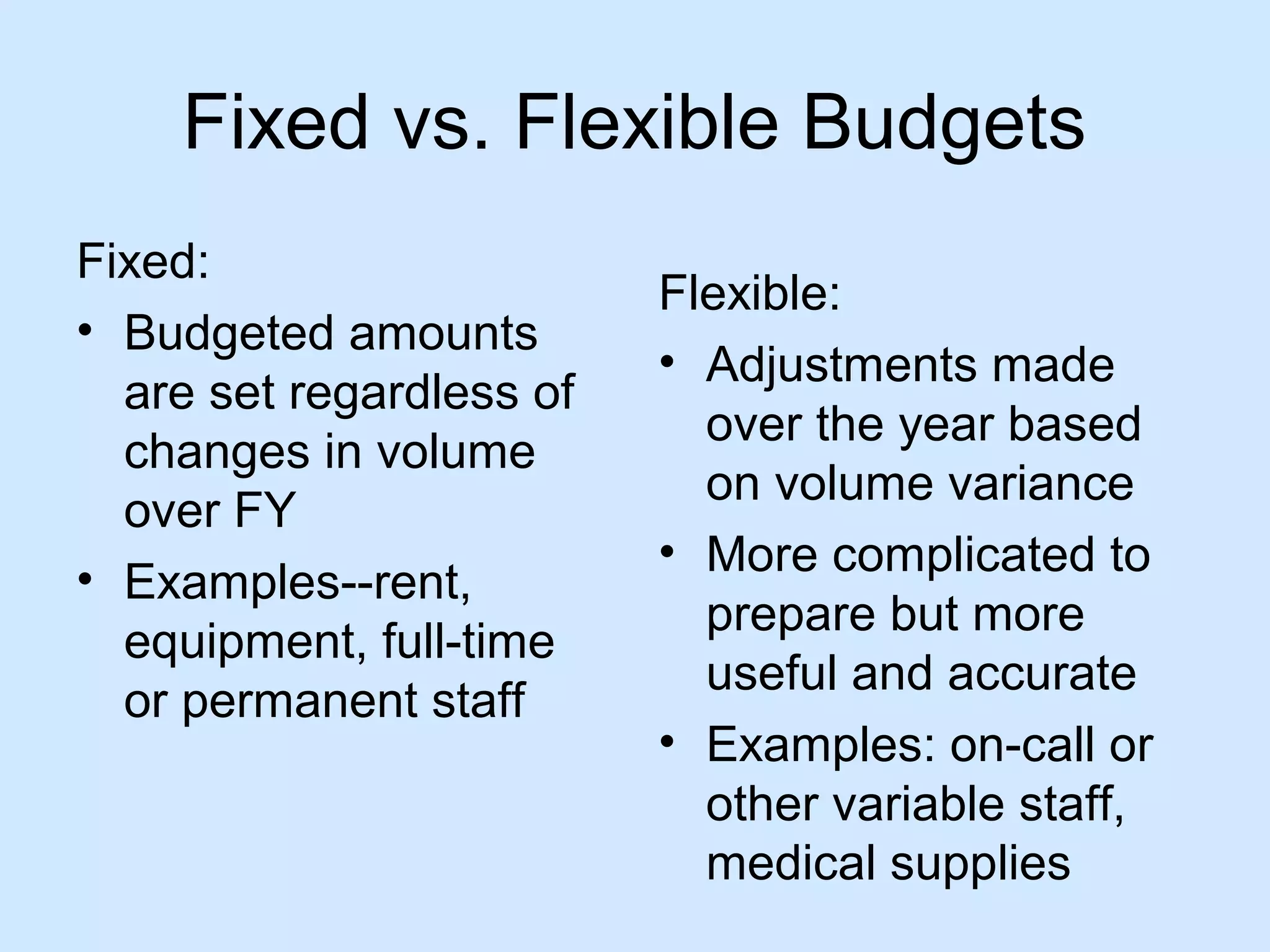 Nursing Unit Budget Reports | PPT