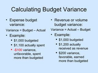 Nursing Unit Budget Variance | PPT