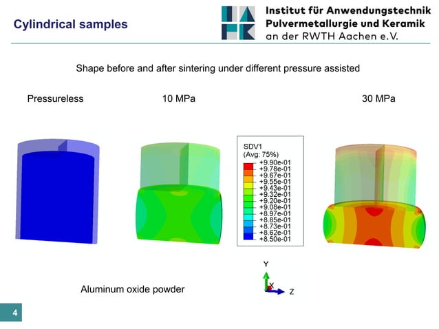 Numerical simulation to predict of the final shape of PM sintered components | PPT