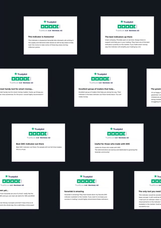 62a8746d5271ed41a8f205ea_Smart Money Concepts PDF.pdf