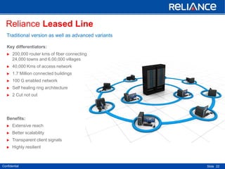 RCOM - Capability Presentation | PPT