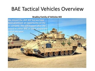 BAE Tactical Vehicles Overview | PPTX