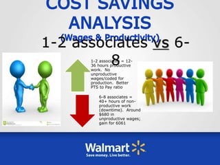 EMPTY PALLET PROCESSING | PPTX