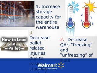 EMPTY PALLET PROCESSING | PPTX