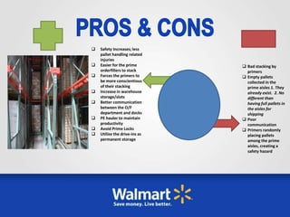 EMPTY PALLET PROCESSING | PPTX