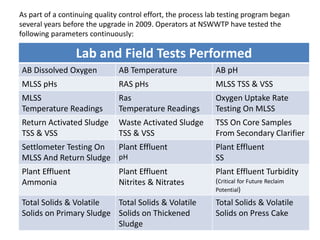 Sec Process Control Past Present and Future2222 | PPTX