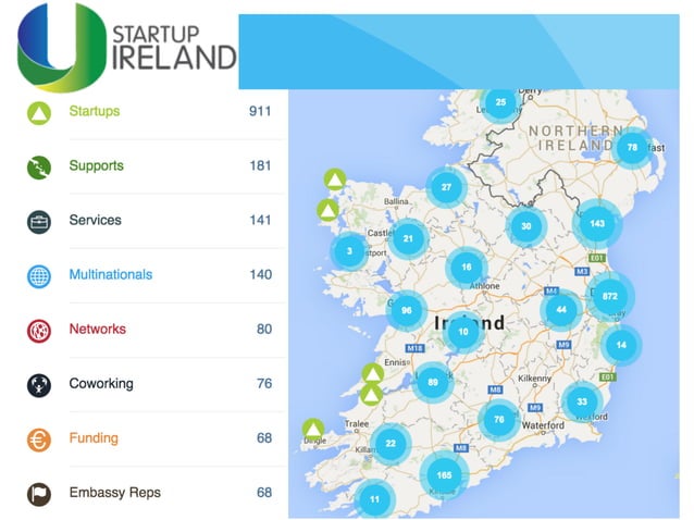 Ireland Startup Ecosystems | PPT