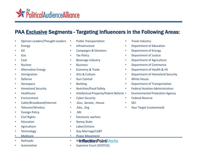 PAA Presentation | PPT