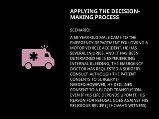 6,2 BIOETHICS-ETHICAL-DECISION-MAKING.pptx