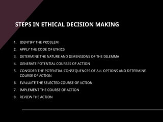 6,2 BIOETHICS-ETHICAL-DECISION-MAKING.pptx