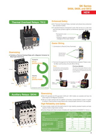Mini-Contactors and Thermal Overload Relays - SK Series | PDF