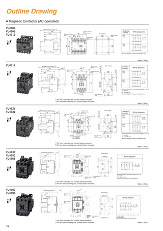 Contactors and Thermal Overload Relays - FJ Series - Fuji Electric | PDF