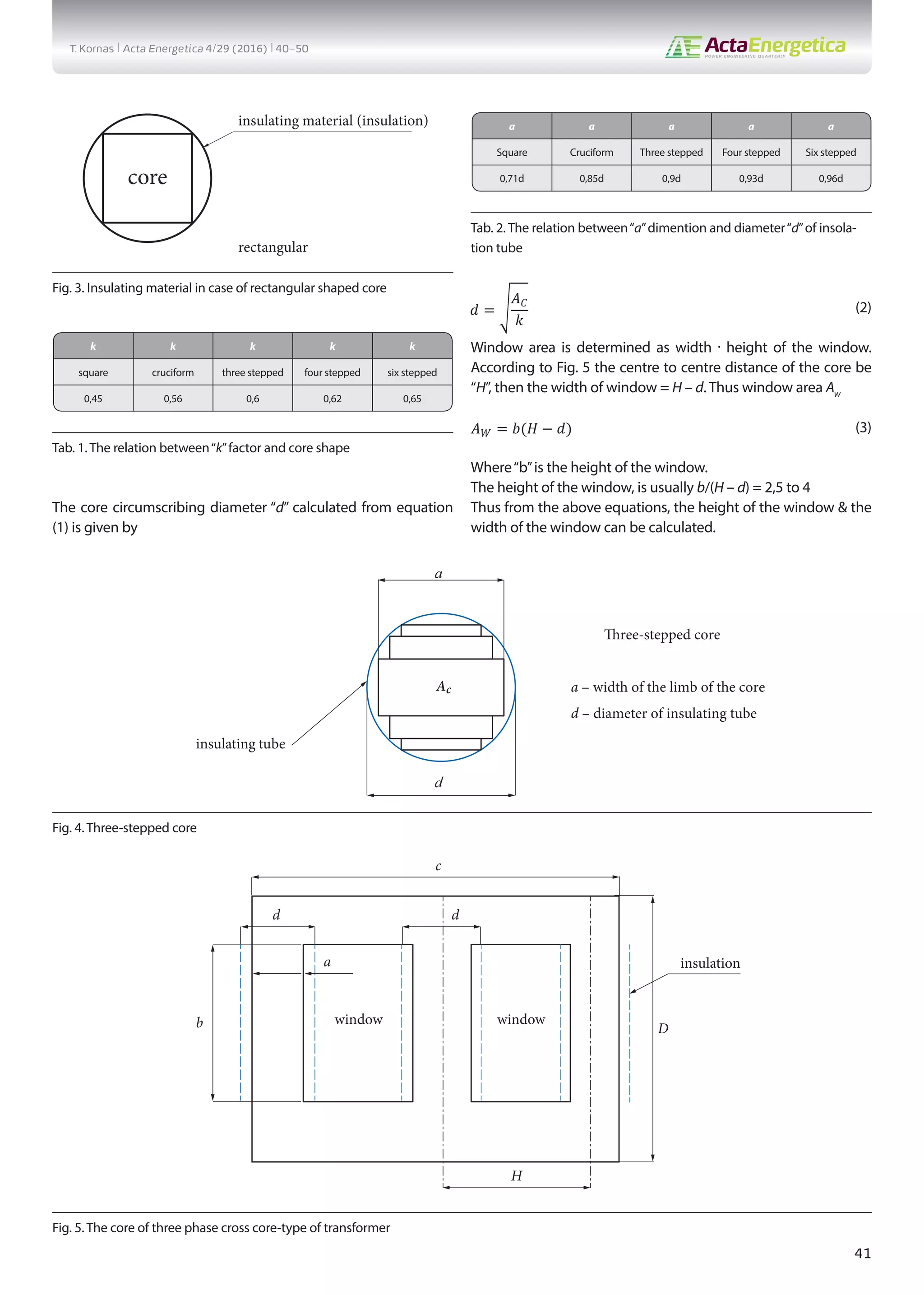 Design_of_transformers | PDF