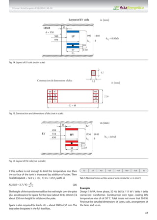 Design_of_transformers | PDF