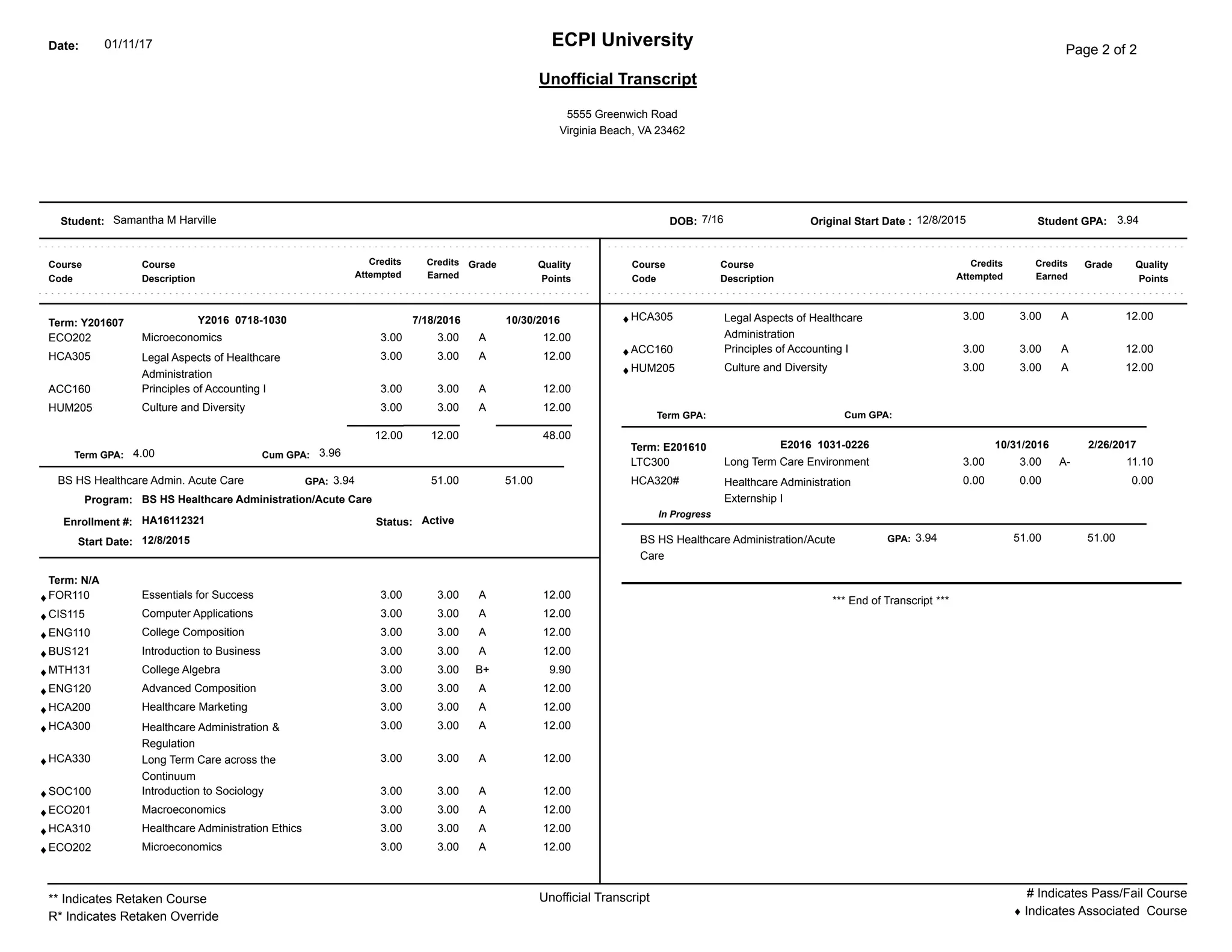 Transcript | PPT
