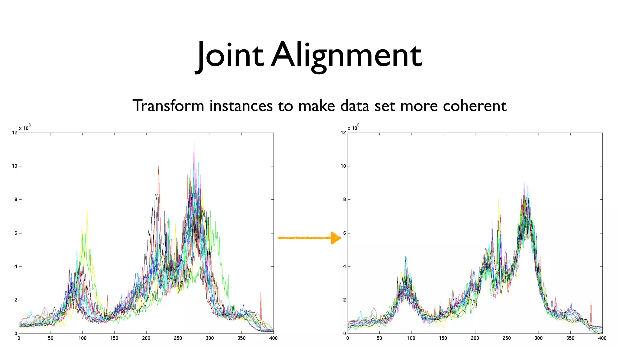 Mattar_PhD_Thesis | PPT