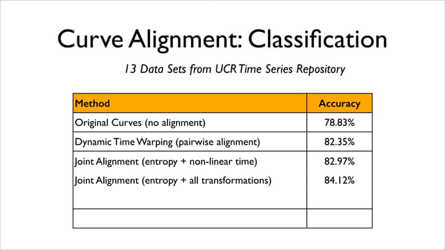 Mattar_PhD_Thesis | PPT