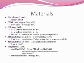 Cholinesterase | PPTX