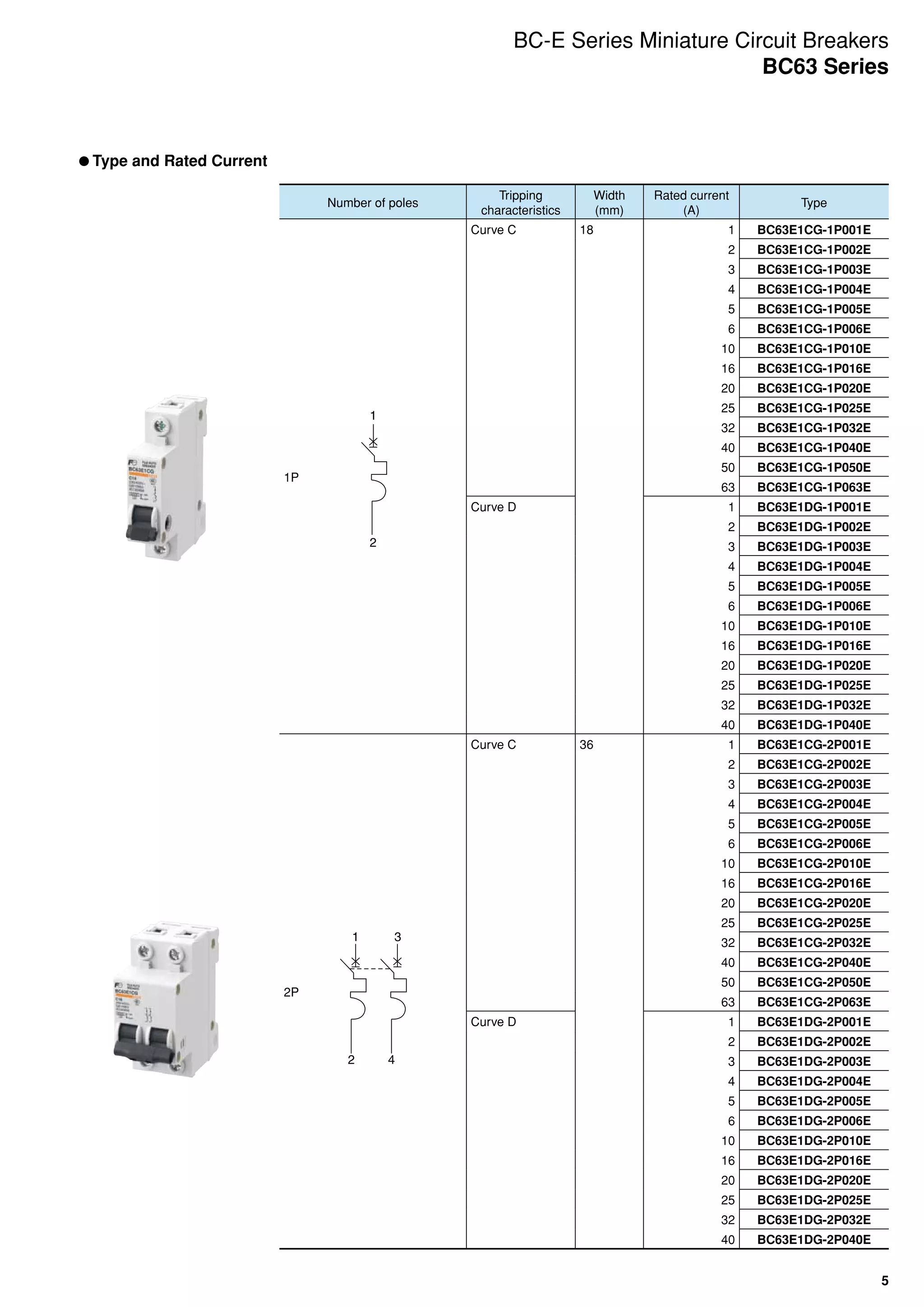 Miniature Circuit Breakers BC-E Series - Fuji Electric | PDF