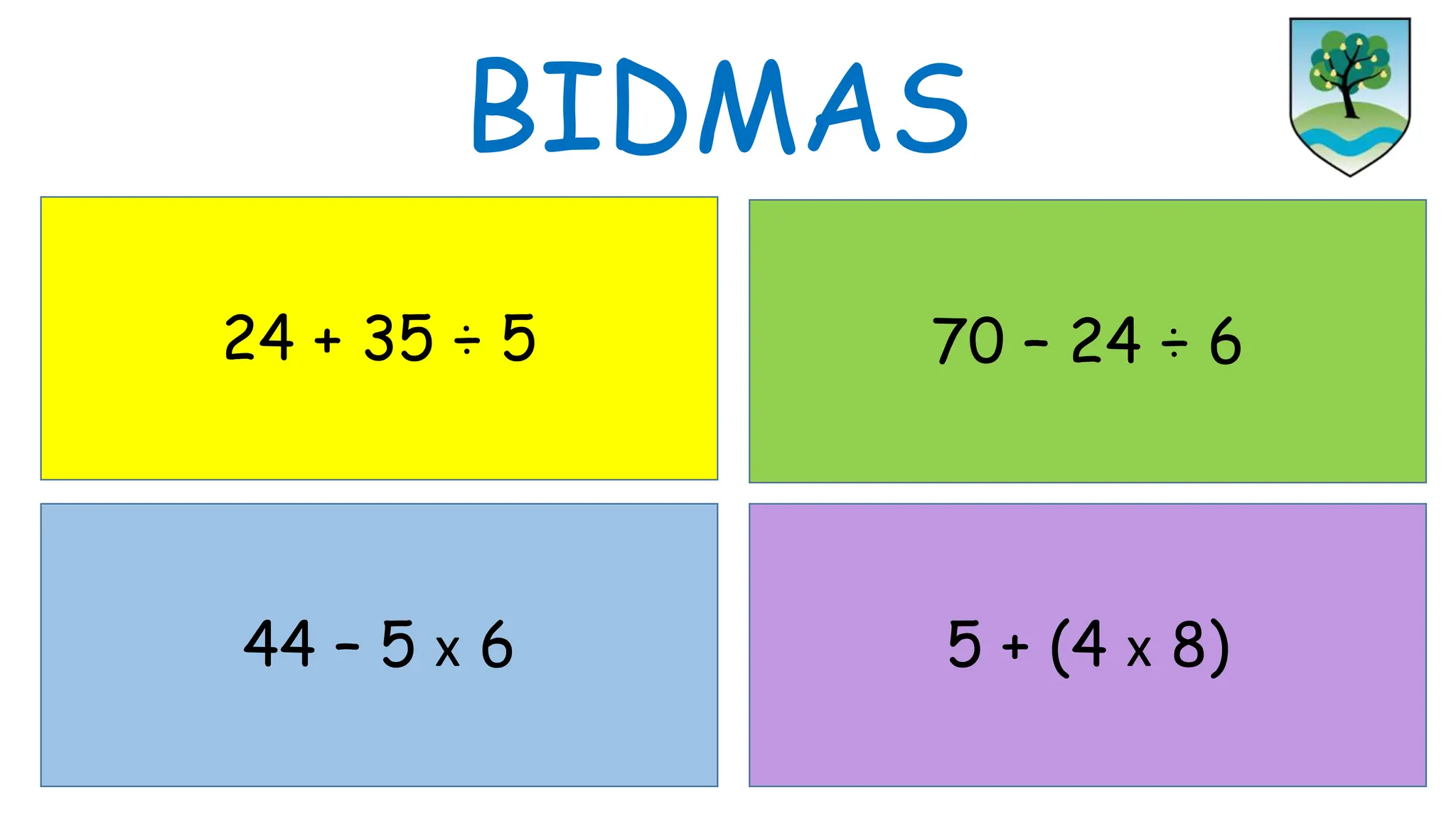 62d1-Indices and BIDMAS presentation.pptx