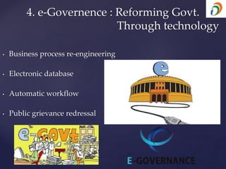 digital India ppt | PPT