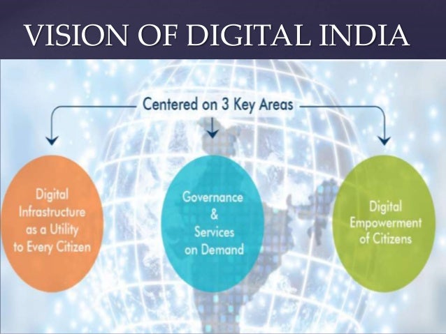 digital India ppt