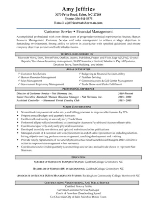 Amy Jeffries summarized Resume - 2015 | DOCX