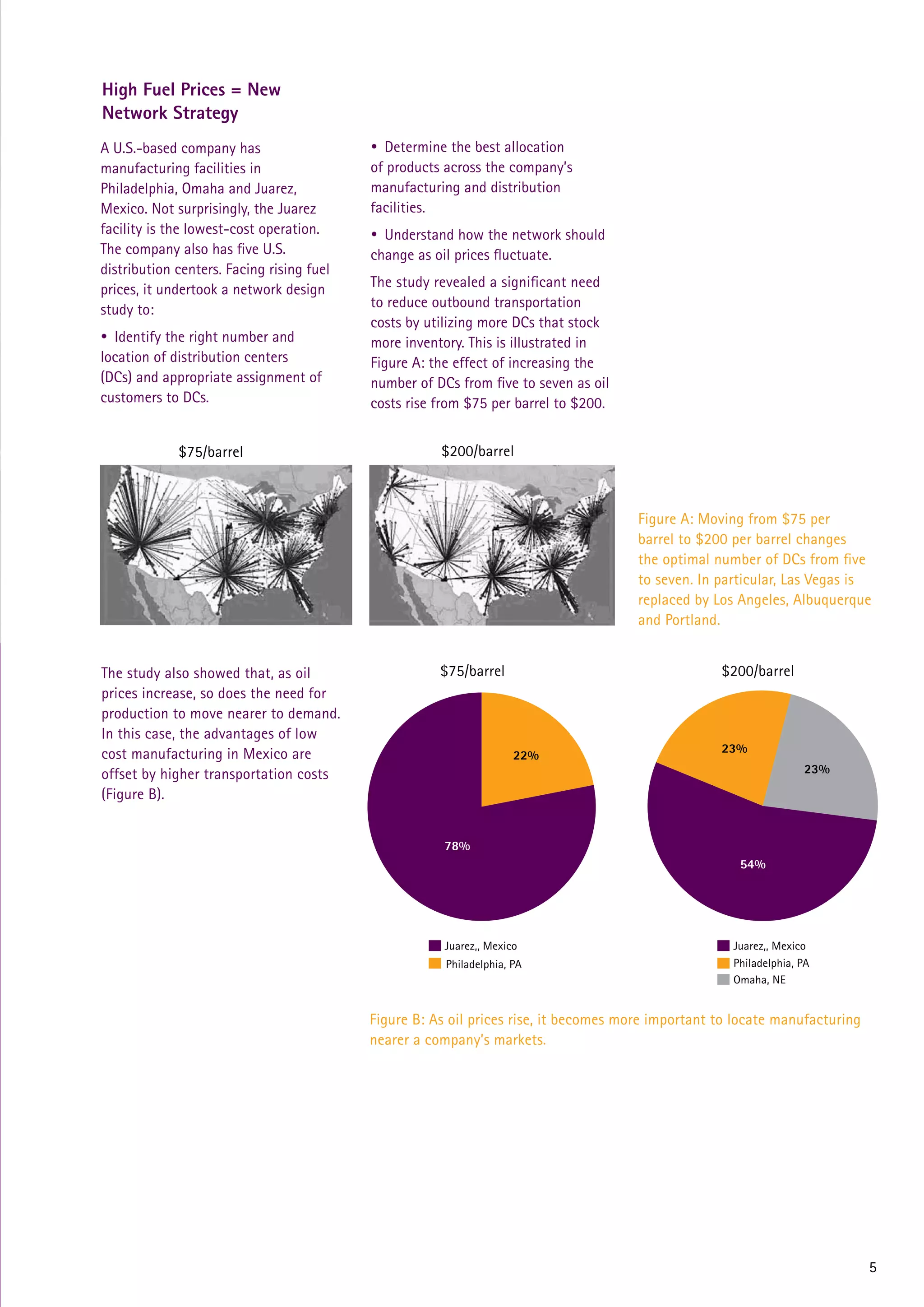 past the tipping point | PDF